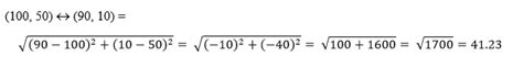 Algoritma K Means Clustering Dan Contoh Soal Ketutrare