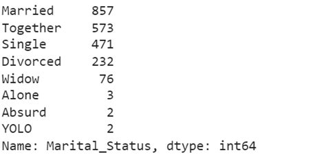 Customer Segmentation Using Unsupervised Machine Learning In Python Skyhighes Technologies