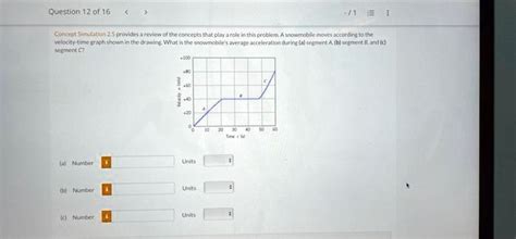 Solved Velocity Time Graph Shown In The Drawing What Is The Vehicles