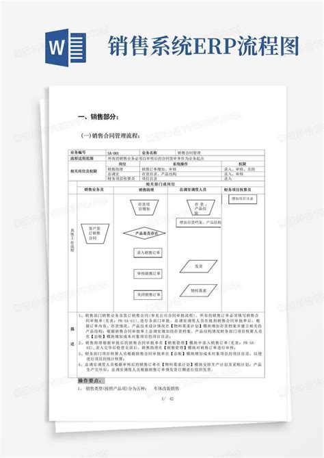 销售系统erp流程图word模板下载 编号laydnbow 熊猫办公