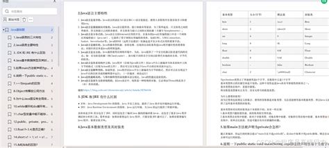 面试5家收到4家offer，java面试成功率高达80！只因掌握了这套166页精选java面试手册！ Csdn博客