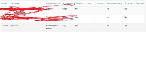 Api Login Issues Using Python Request Issue 1837 Phpipam Phpipam