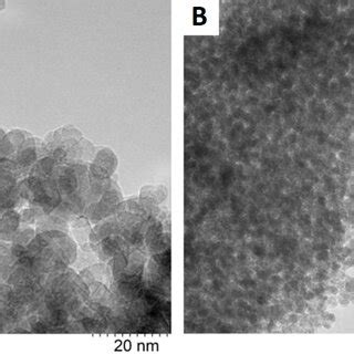 Micrograph Of TiO Nanoparticles Obtained Through The Electric Download Scientific Diagram