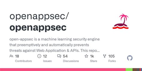 Github Openappsecopenappsec Open Appsec Is A Machine Learning