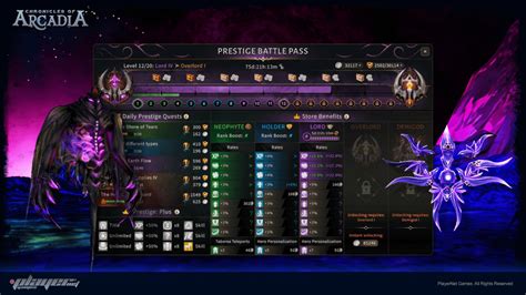 Welcome To The Prestige System Chronicles Of Arcadia