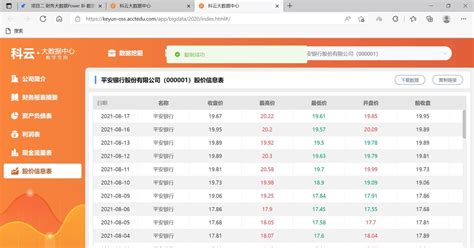如何利用power Bi 爬取网页数据？ 知乎