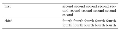 tables control width of columns in a tabular environment tex