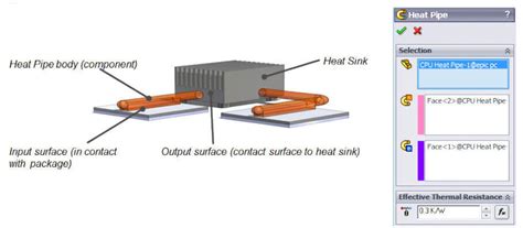 SOLIDWORKS Flow Simulation Heat Pipe