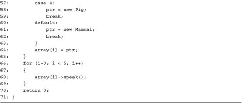 Images Sams Teach Yourself C In 24 Hours Sixth Edition [book]