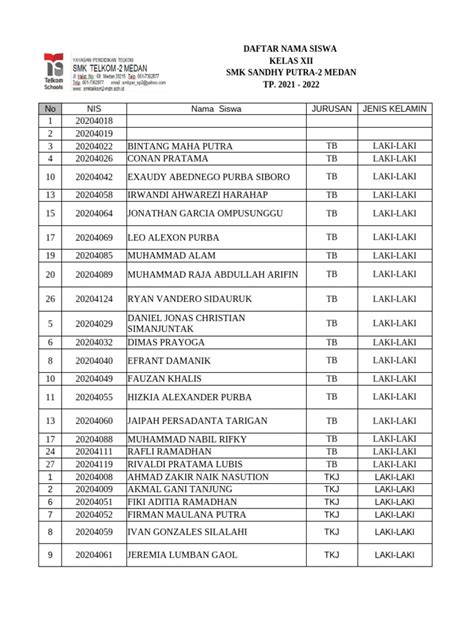 Daftar Siswa Kls X Xi Xii Tp 2022 2023 Pdf