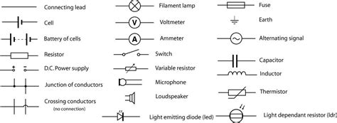 Understanding The Rheostat Circuit A Diagram Explained