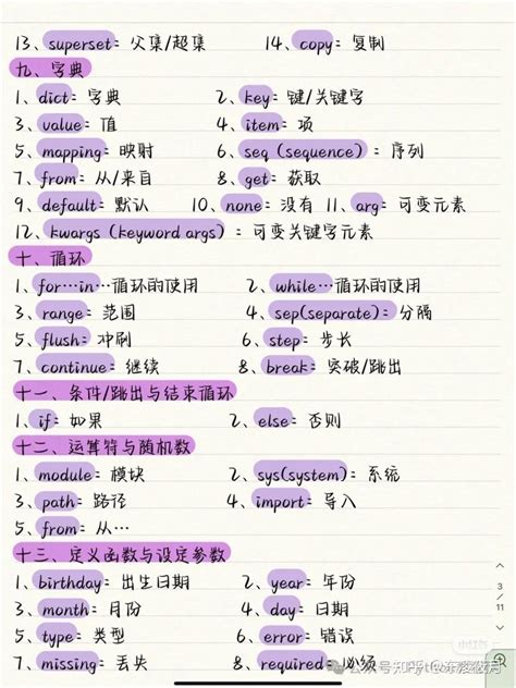 Python编程常用英文单词及入门笔记 知乎