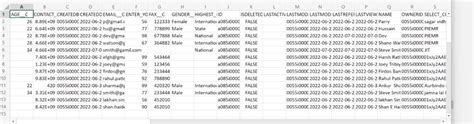 How To Export Data From Salesforce Data Loader Zehntech