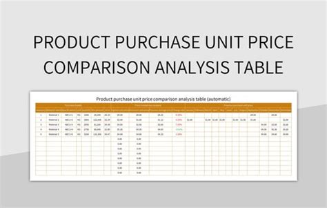 Free Price Comparison Templates For Google Sheets And Microsoft Excel Slidesdocs