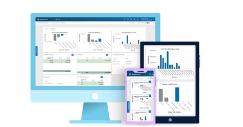 Business Nxt Komplett Affärssystem Från Visma Cloud Connection