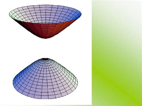 matlab补充 常见空间曲线和曲面 word文档在线阅读与下载 无忧文档