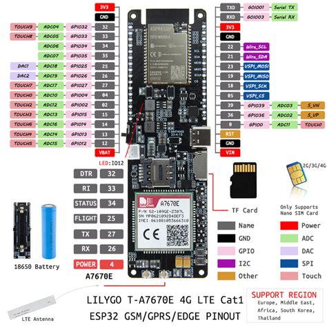 Lilygo®módulo De T Sim A7670e Ttgo Chip Esp32 4g Lte Cat1 Esp32