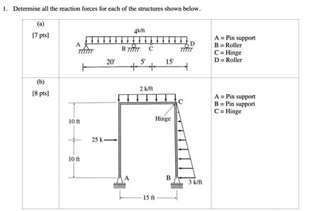 Solved 1 Determine All The Reaction Forces For Each Of The
