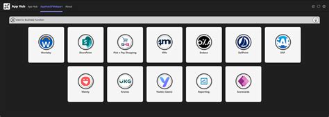 Sharepoint Testing Teams Toolkit App Testing App In Environment Locally Works But Not In Dev