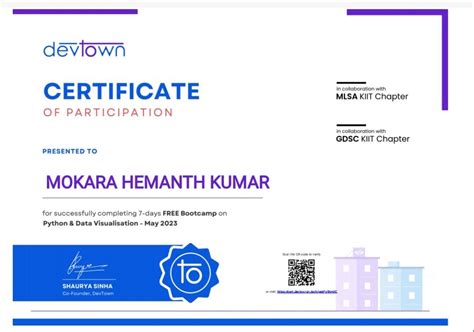 Learning Datavisualization Python Devtown Coding Hemanth Kumar