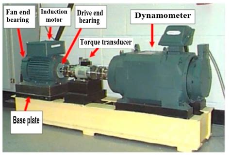 Intelligent Fault Diagnosis Of Rolling Element Bearings Based On Modified Alexnet