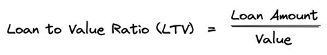 Loan To Value Ratio LTV A Calculation Guide PropertyMetrics
