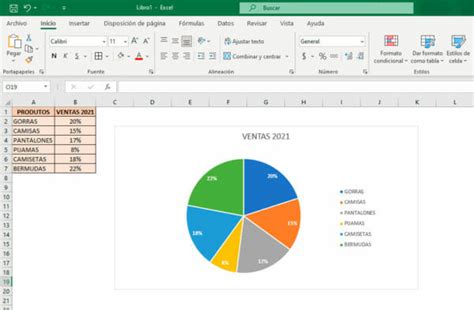 Gráfica Circular Guía Para Crear Una Gráfica Circular En Excel