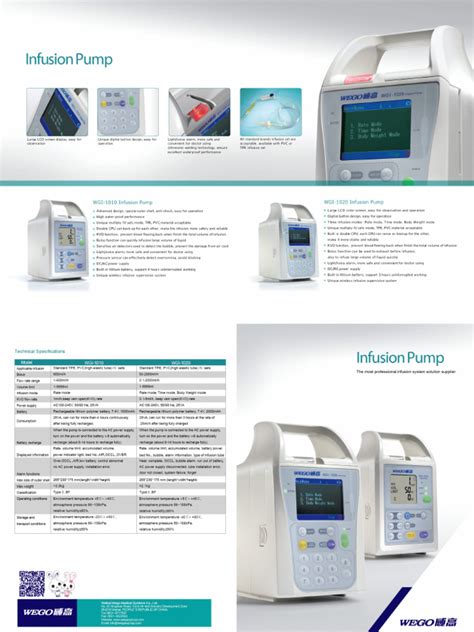 Infusion And Syringe Pumps Pdf