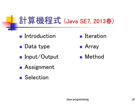 Ppt Programming Se7 Powerpoint Presentation Free Download Id3429702