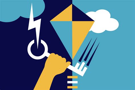 The Leaddev Engineering Team Performance Report 2023 Leaddev