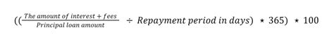 What Is Apr A Complete Guide To Understanding Loan Costs And Rates What Is Apr A Complete Guide To Understanding Loan Costs And Rates