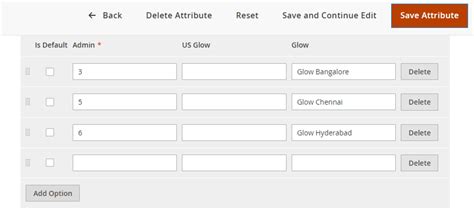 Attributes The Value Of Admin Scope Cant Be Empty Magento Stack