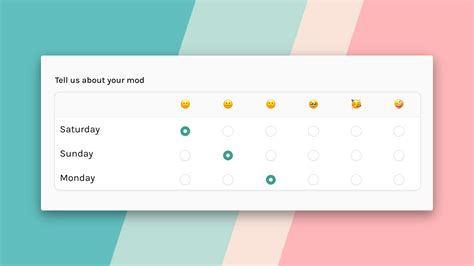 Matrix Choice Multiple Choice Grid Component Lara Zeus