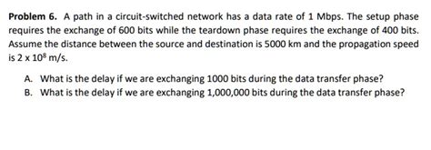 Solved Problem 6 A Path In A Circuit Switched Network Has A Data Rate