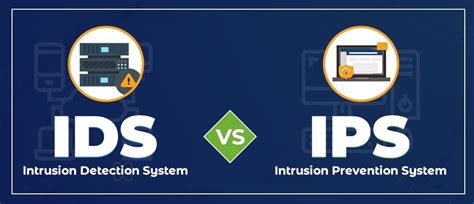 Czym Jest Ips Oraz Ids Sc Blog