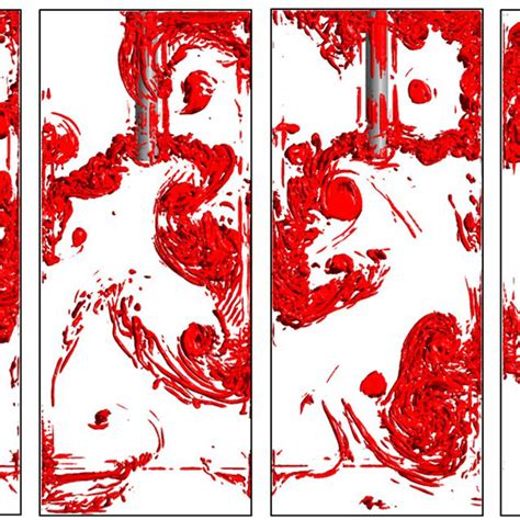 Turbulence Under Applied Magnetic Field Download Scientific Diagram