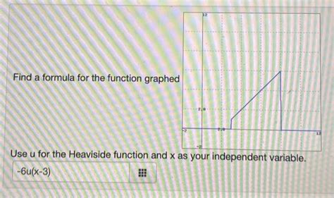 Solved 12 Find A Formula For The Function Graphed Use U For