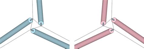 Dual Nature Of The Tetrahedron The Geometry Of Thinking