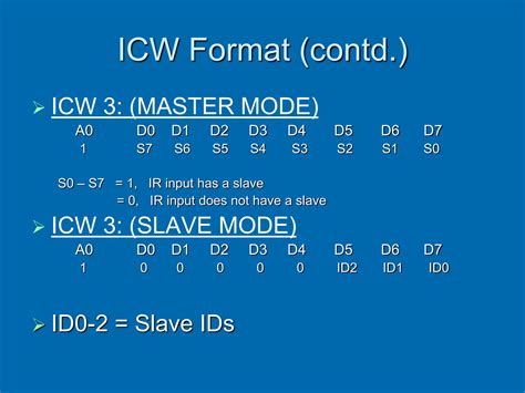 8259 Programmable Ppi Interfacing With 8085 Ppt