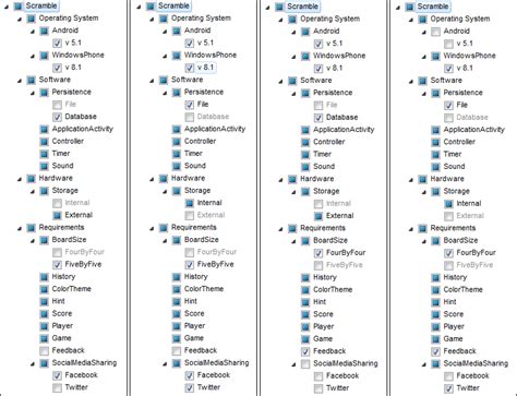 Scramble Product Line Feature Model Fm A Configurations A Database And Download Scientific
