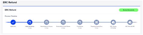 Guide Erc Application Guide Newity Llc