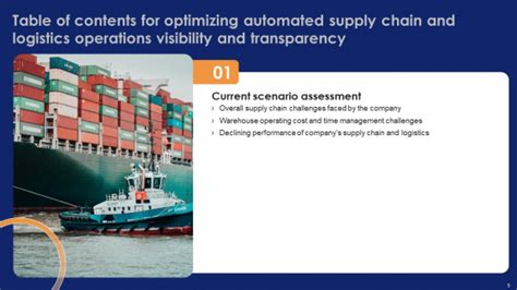 Automated Supply Chain PowerPoint Templates Slides And Graphics