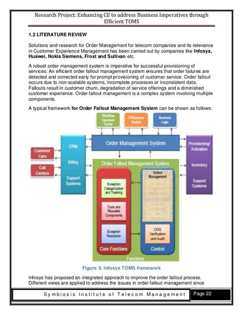 Telecom Order Management Solution Research Project