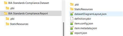 Introducing The New Power Bi Project And Why It Is Important Paul