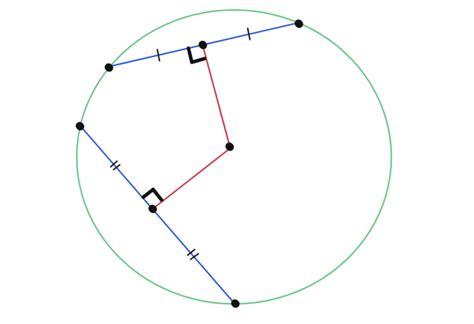 Understanding Geometric Proofs A Comprehensive Guide