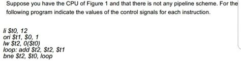 Solved MIPS It Asks For The Values Of The Control Signals Chegg Com