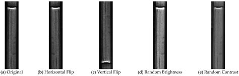 Rail Surface Defect Detection Based On Image Enhancement And Improved Yolox