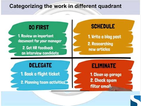 Daily Work Management For Professional People PPTX