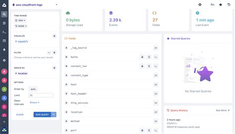 Get Deep Visibility Into Cloudfront Logs With Axiom