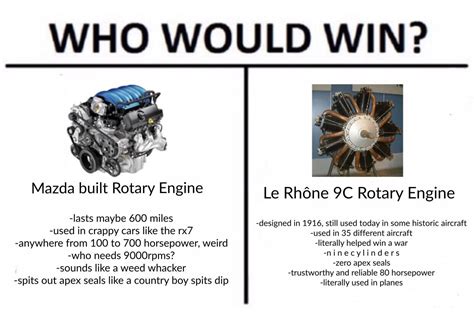 Wankel Was A Wanker Rhistorymemes